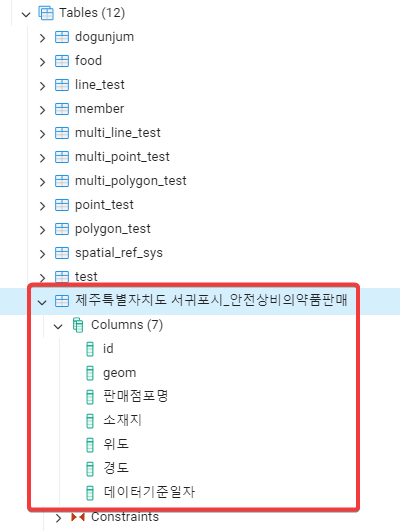 postgresql에 공간정보 입력 - Eugene's Blog